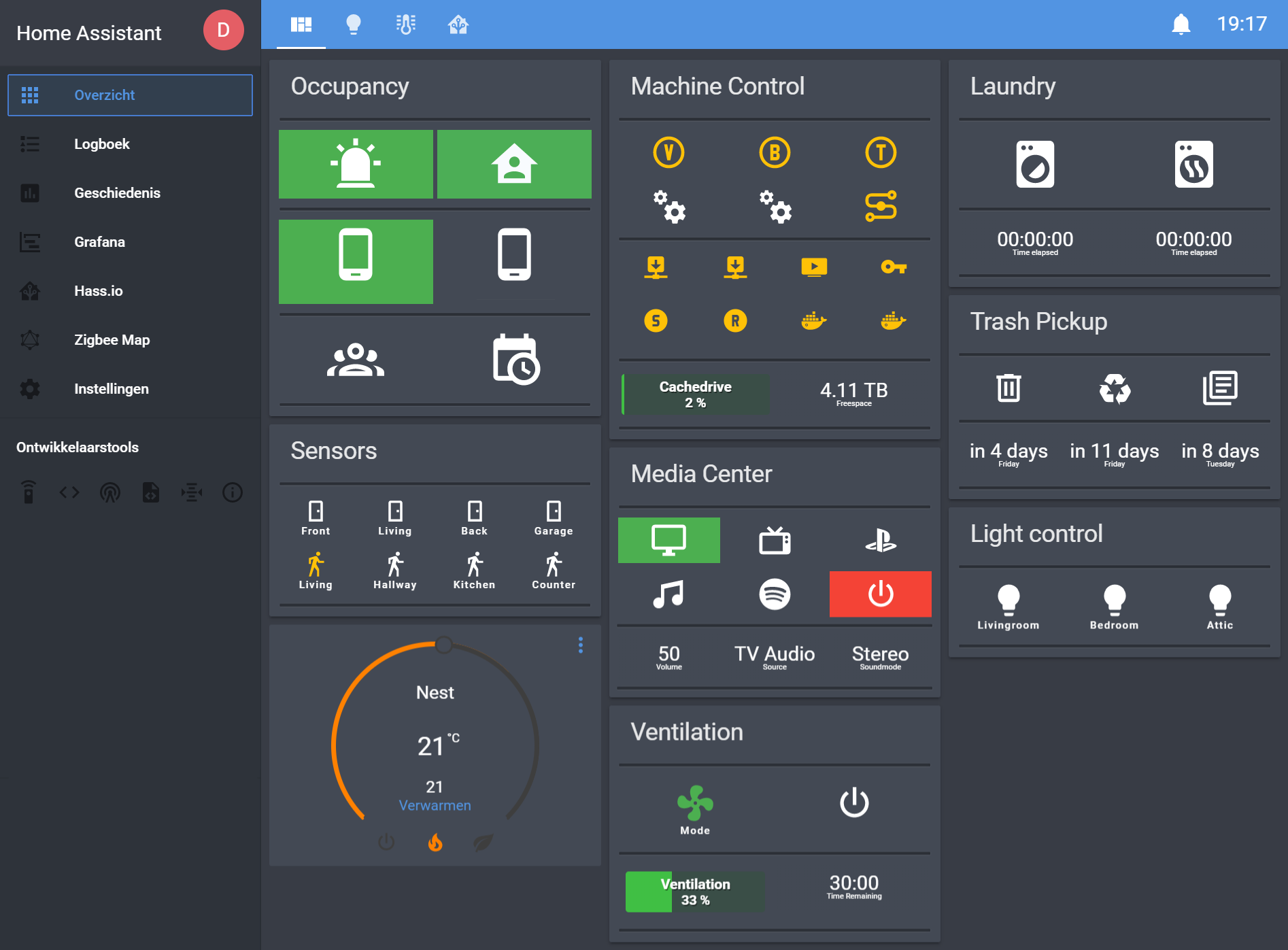 Home Assistant Dashboard Lovelace Dashboard Homeassistant Lovelace